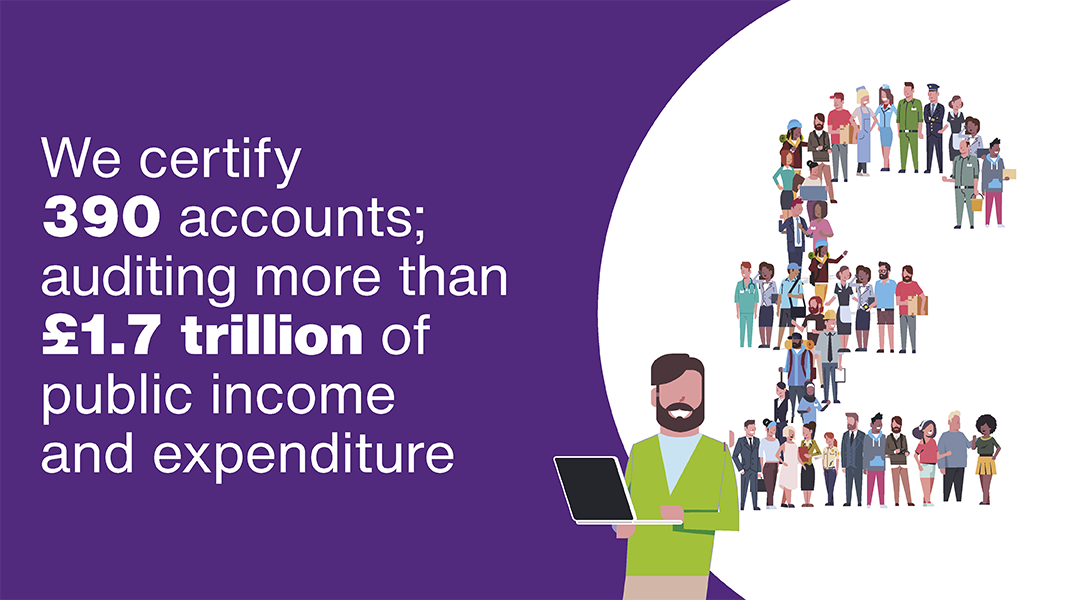 National Audit Office (NAO)