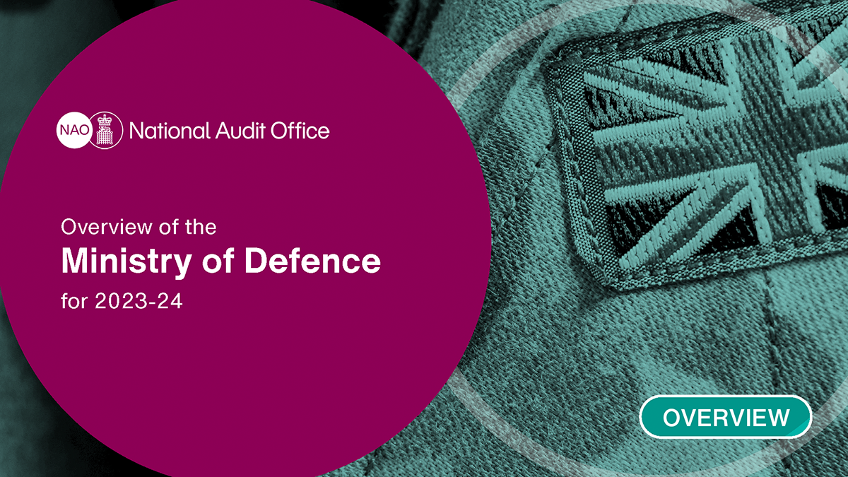 Uk Ministry Of Defense Logo